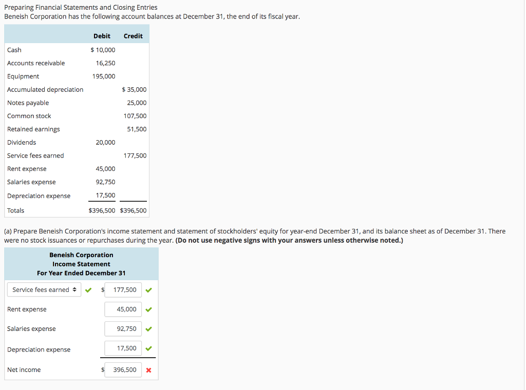 Solved Preparing Financial Statements and Closing Entries | Chegg.com
