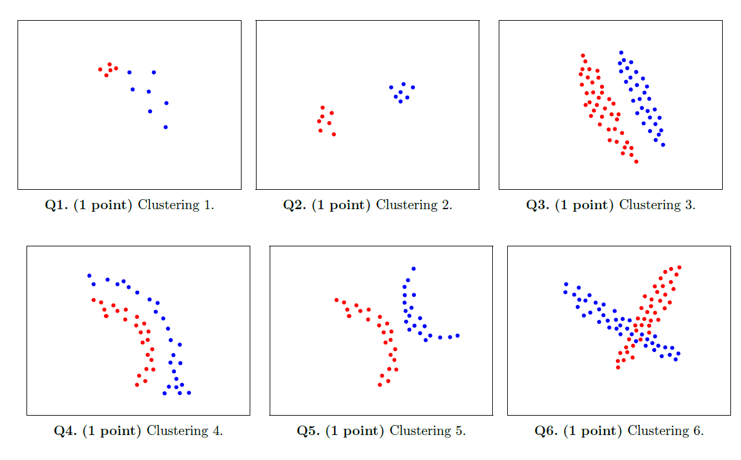 Solved Mixture Models / k-Means Each of the following | Chegg.com