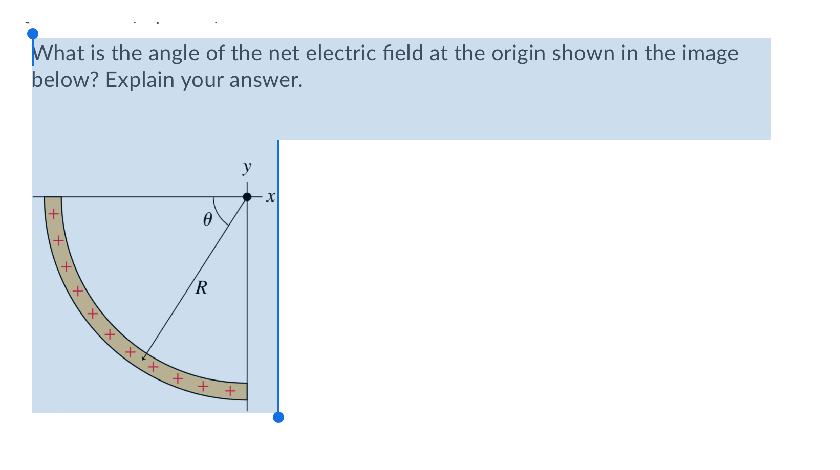 Solved What is the angle of the net electric field at the | Chegg.com
