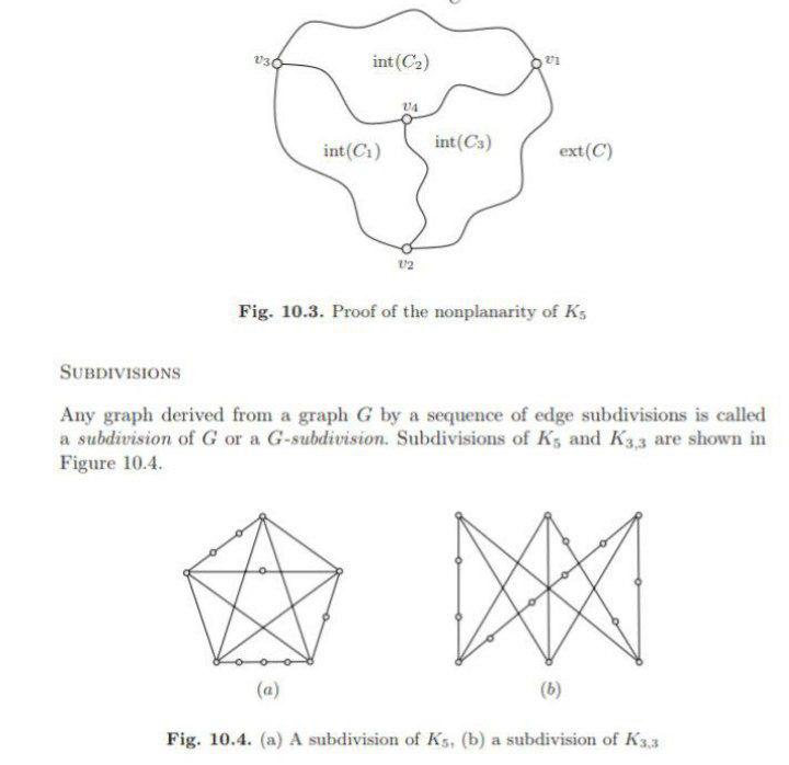 Solved Fig. 9.3. Proof of Menger's Theorem (9.1) H−S. | Chegg.com