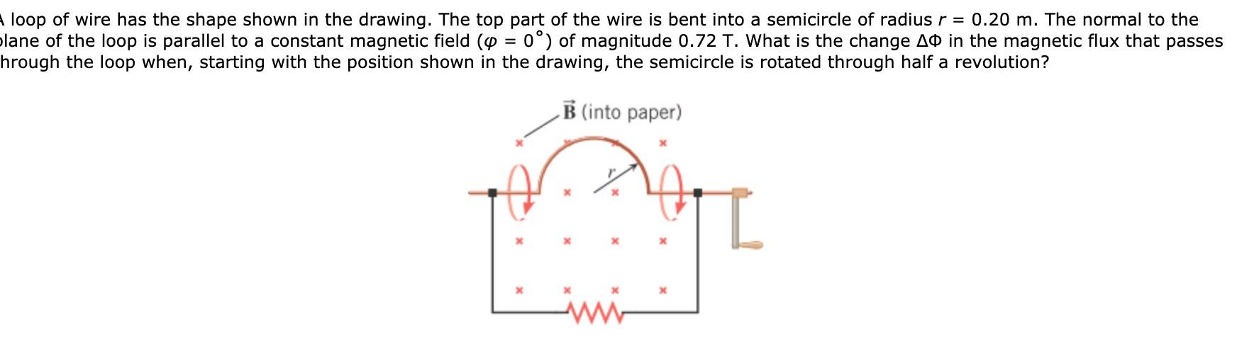 Solved loop of wire has the shape shown in the drawing. The | Chegg.com