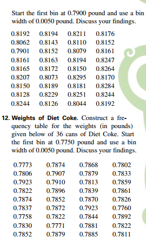 Solved 11. Weights of Coke. Construct a frequency table for | Chegg.com