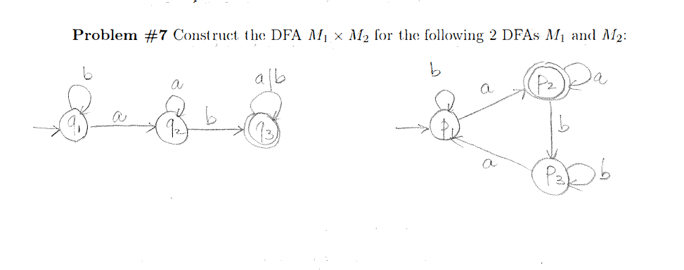 Solved Problem \#7 Construct the DFA M1×M2 for the following | Chegg.com