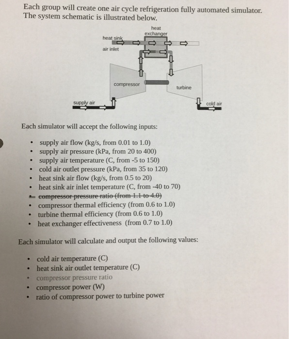 Each group will create one air cycle refrigeration | Chegg.com