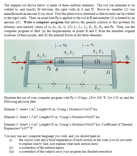 Solved The stepped rod shown below is made of three uniform | Chegg.com