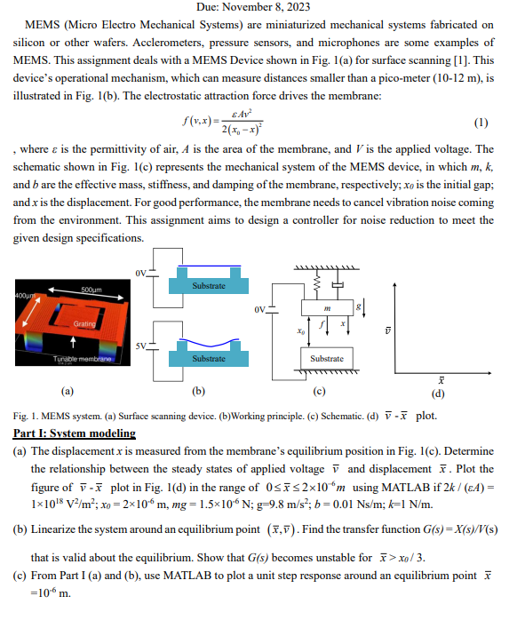 Solved MEMS (Micro Electro Mechanical Systems) are | Chegg.com