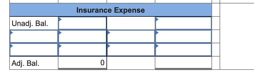 Solved 2-a. Post the balance from the unadjusted trial | Chegg.com