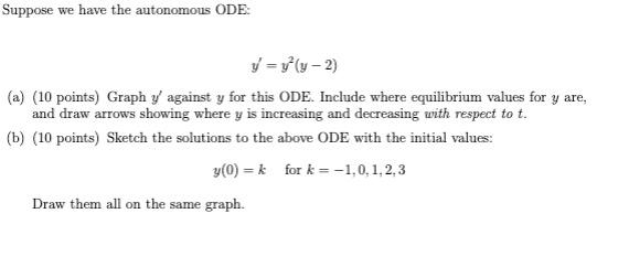 Solved Suppose we have the autonomous ODE: y = y(y-2) (a) | Chegg.com