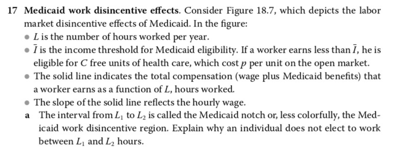 Solved 17 Medicaid work disincentive effects. Consider | Chegg.com