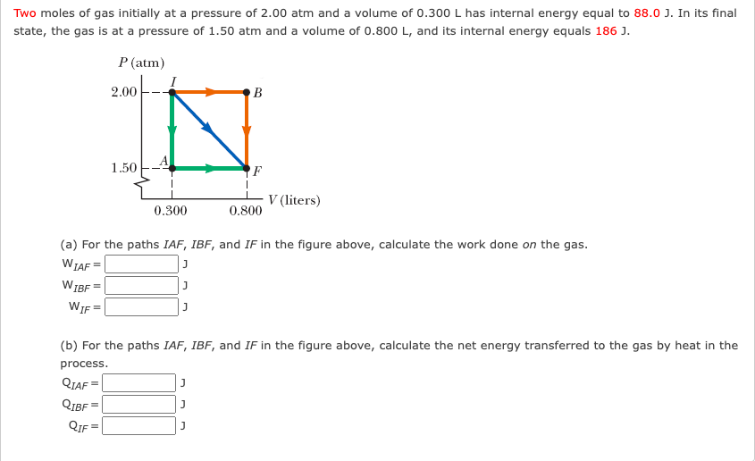Solved Two moles of gas initially at a pressure of 2.00 atm | Chegg.com