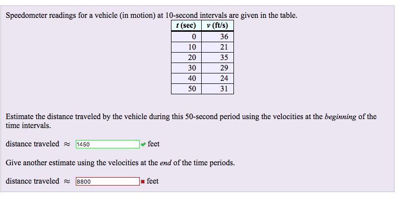Solved Show Intro/Instructions Estimate the area under the | Chegg.com