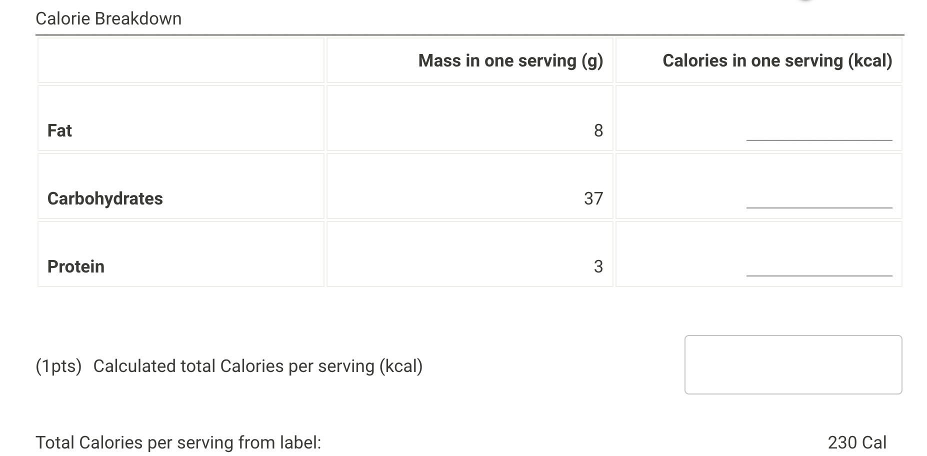 Solved (1pts) Calculated total Calories per serving (kcal) | Chegg.com