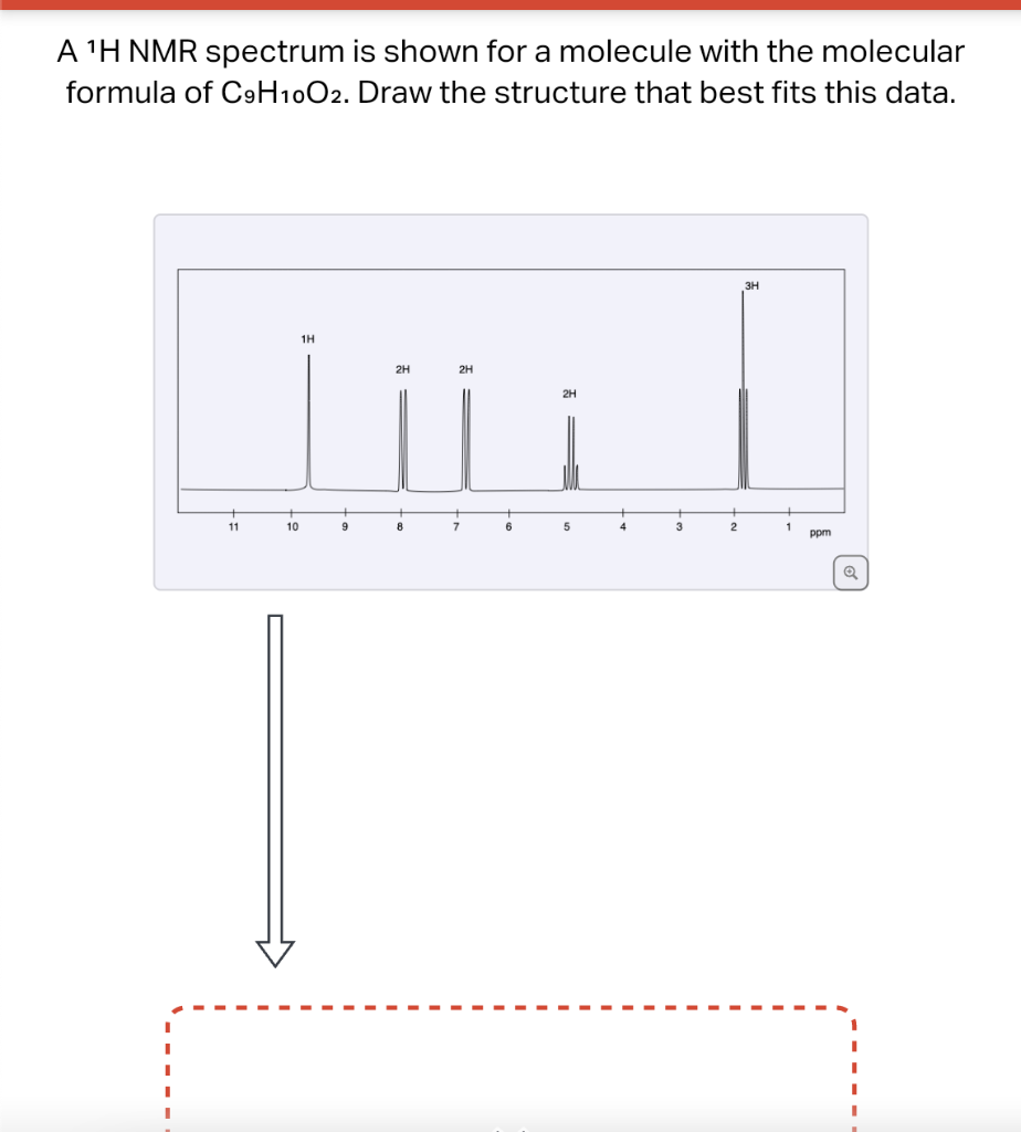 Solved A1H NMR spectrum is shown for a molecule with the | Chegg.com
