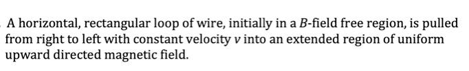 Solved A horizontal, rectangular loop of wire, initially in | Chegg.com