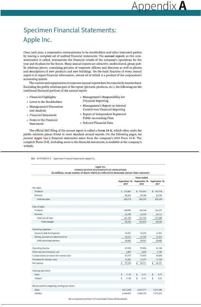 The financial statements of Apple Inc. are presented | Chegg.com
