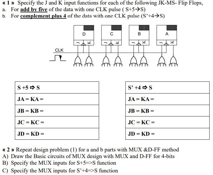 « 1 Specify the J and K input functions for each of | Chegg.com