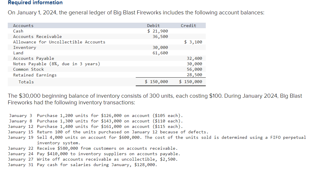 Solved The following information is available on January 31, | Chegg.com