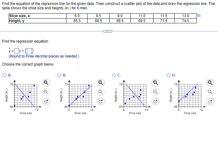 Solved Find the equation of the regression line for the | Chegg.com