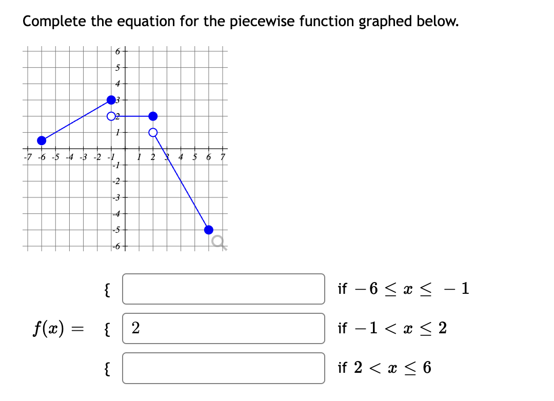 Solved Complete the equation for the piecewise function | Chegg.com