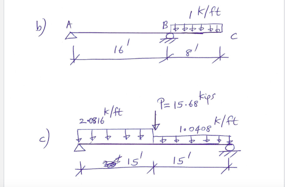 Solved CE 3610 Home Work 1 ( Review of Structural Analysis) | Chegg.com
