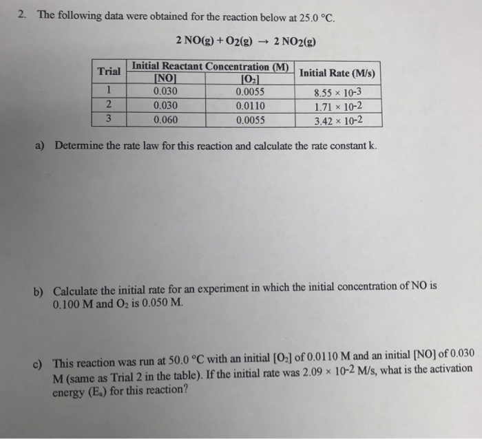 Solved 2. The following data were obtained for the reaction | Chegg.com