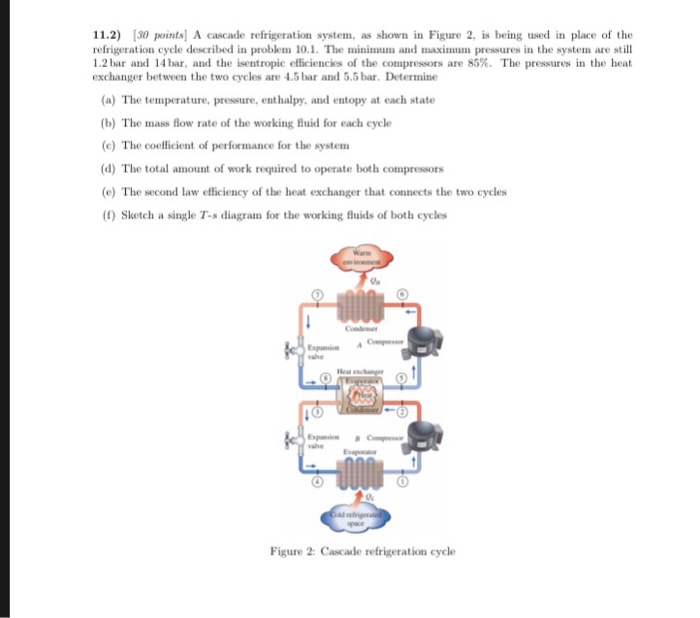 Solved 11.2) [30 points) A cascade refrigeration system, as | Chegg.com