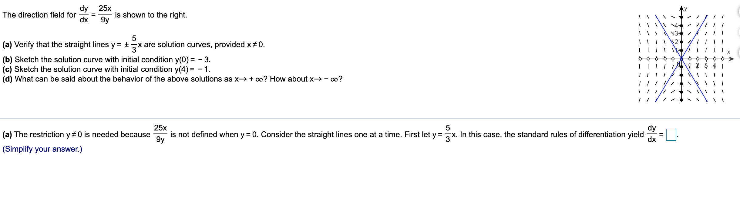 Solved 25x dy The direction field for dx is shown to the | Chegg.com