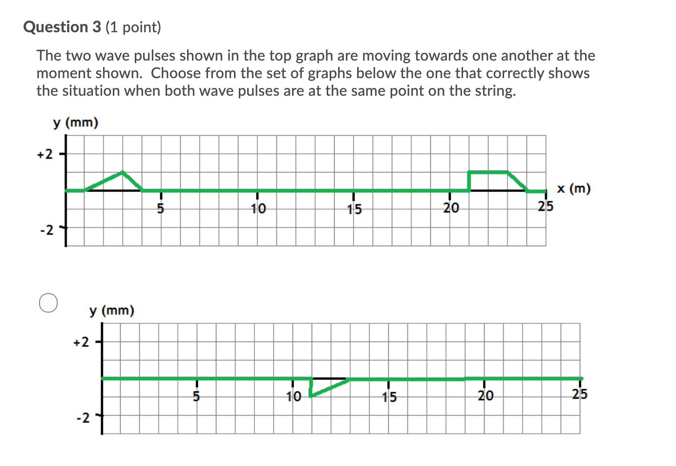 Solved Question 3 (1 point) The two wave pulses shown in the | Chegg.com