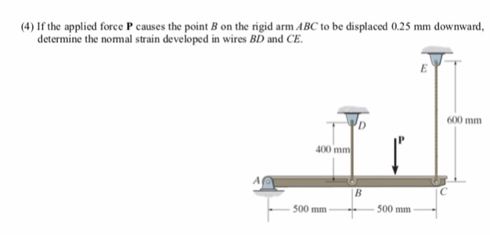 Solved 4) If the applied force P causes the point B on the | Chegg.com