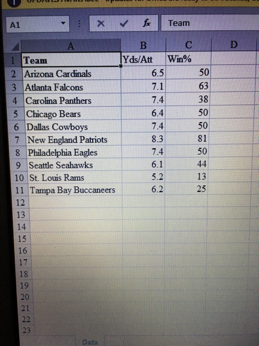 Solved The National Football League (NFL) records a variety | Chegg.com