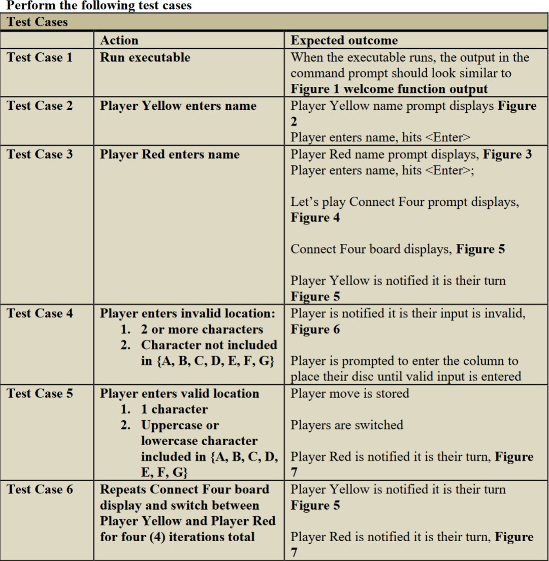 Solved 5. Update function makeMove to do the following a. | Chegg.com