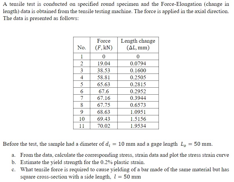 Solved A tensile test is conducted on specified round | Chegg.com