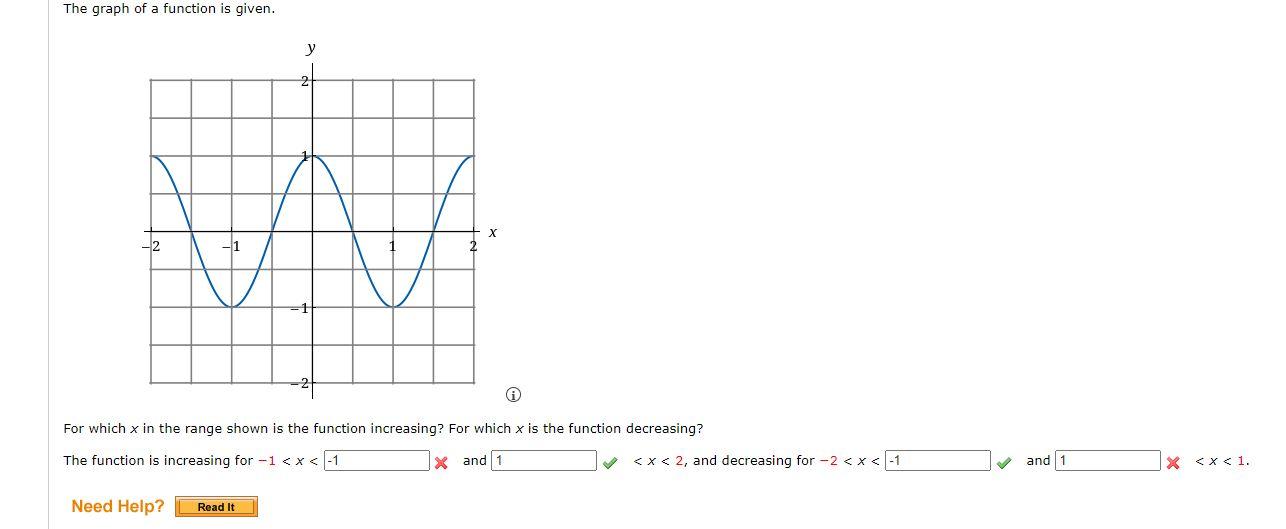 Solved The graph of a function is given. X 8 For which x in | Chegg.com