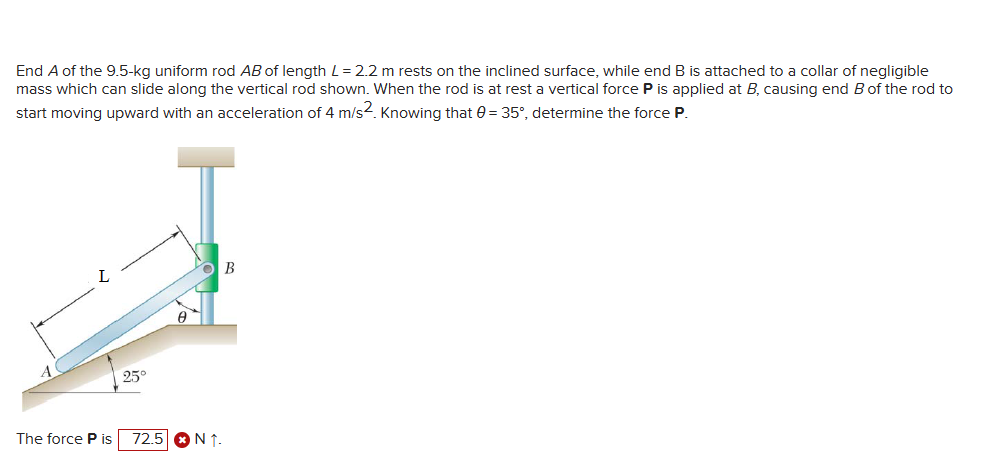 Solved End A of the 9.5-kg uniform rod AB of length L=2.2 m | Chegg.com