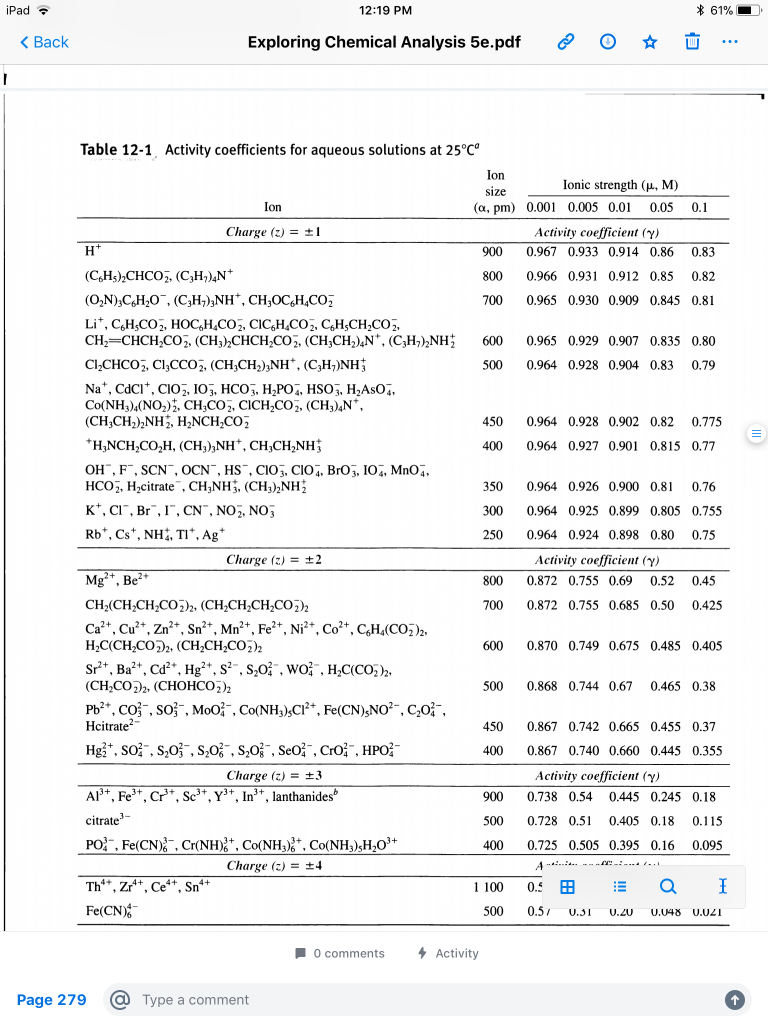Using activities, find the concentration of Ag + in a | Chegg.com