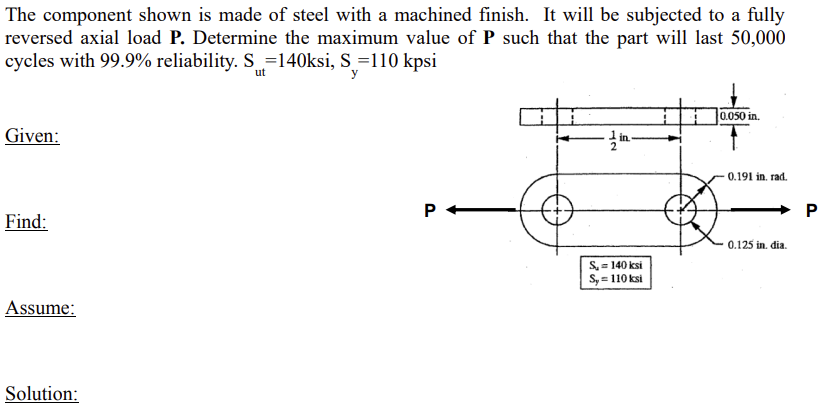 Solved The component shown is made of steel with a machined | Chegg.com