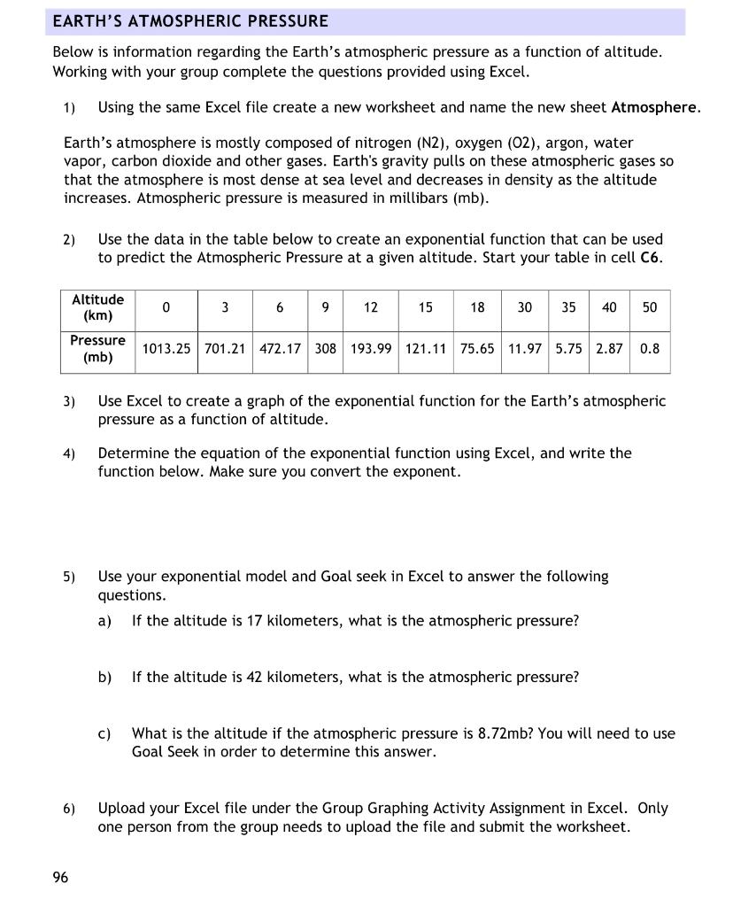 Solved EARTH'S ATMOSPHERIC PRESSURE Below is information | Chegg.com