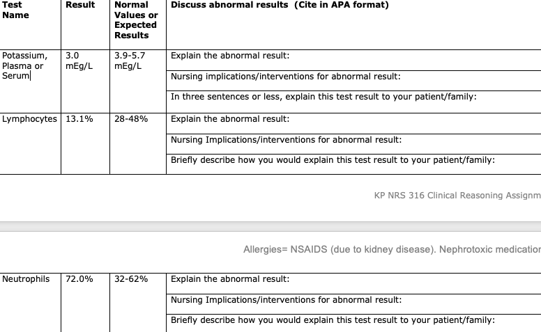 Solved KP NRS 316 Clinical Reasoning Assignm Allergies= | Chegg.com