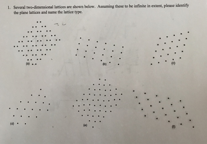 Solved Several two-dimensional lattices are shown below. | Chegg.com