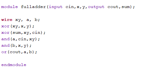 Using Structural Verilog to code a full adder module | Chegg.com