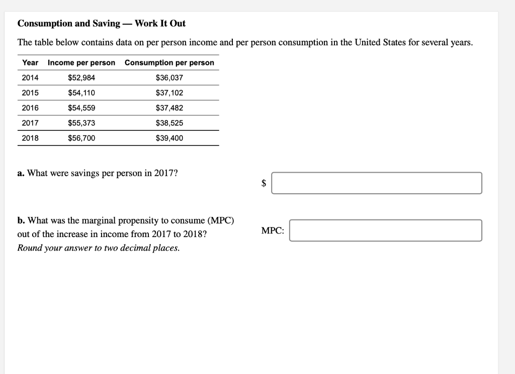 Solved Consumption and Saving - Work It Out The table below | Chegg.com