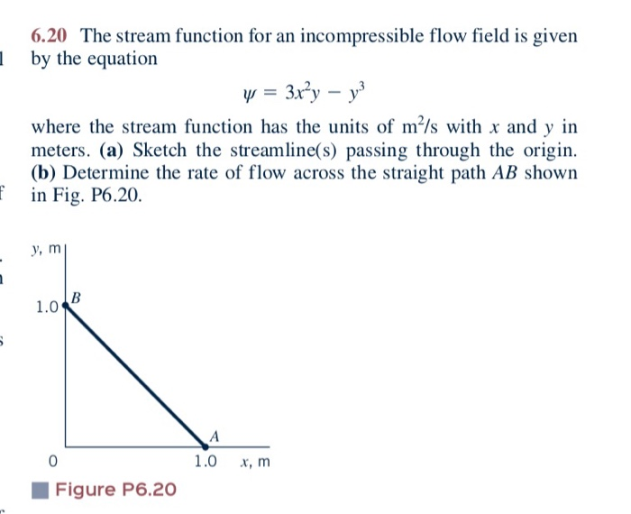Solved 6.20 The stream function for an incompressible flow | Chegg.com