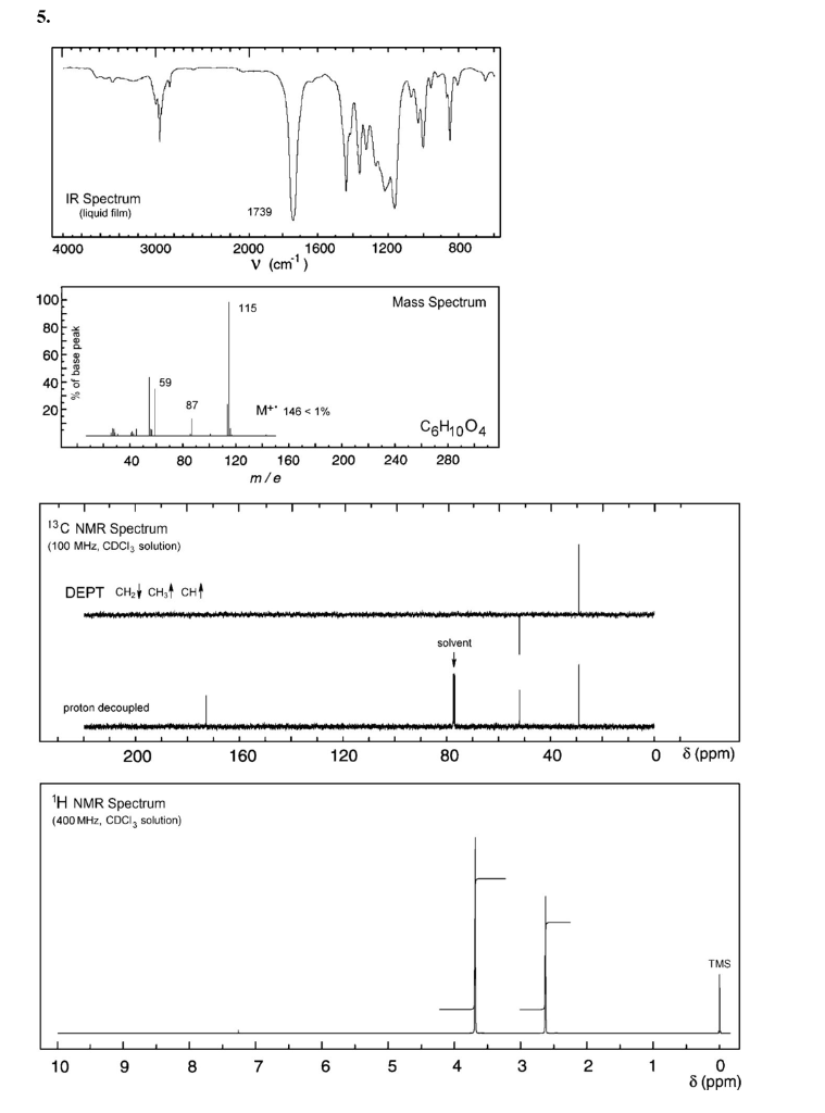 Solved Annotate all spectra and calculate the HDI. Identify | Chegg.com