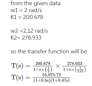Solved Figure 1. Bode gain plot, y-axis is in dB unit and | Chegg.com
