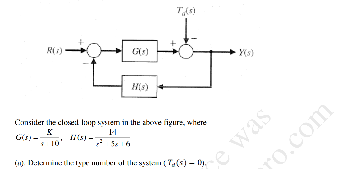 Solved Consider the closed-loop system in the above figure, | Chegg.com