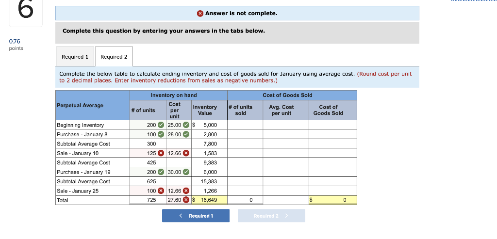 Solved Brief Exercise 8-6 (Static) Inventory cost flow | Chegg.com