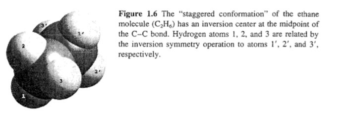 Solved 3.14. Identify the point group symmetry of these | Chegg.com