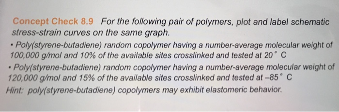 Solved for the following pair of polymers, plot and label | Chegg.com