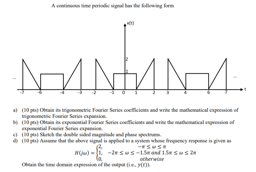 Solved A continuous time periodic signal has the following | Chegg.com