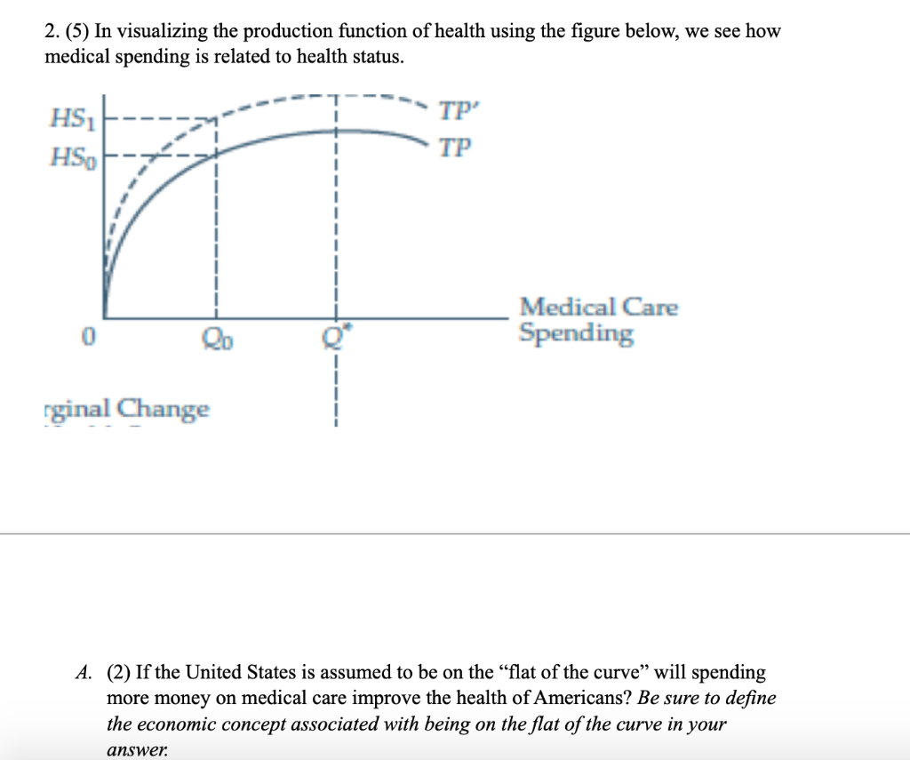 Solved Is there an alternative strategy that may | Chegg.com